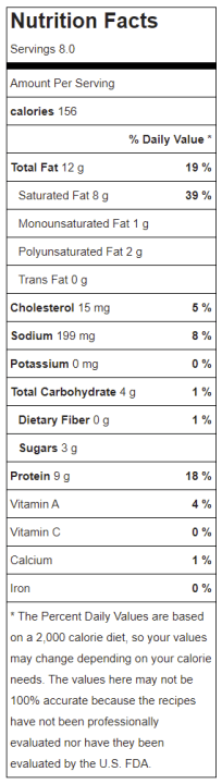 Pizza Base with Coconut Fathead Bread – SmartEats Low Carb Recipes